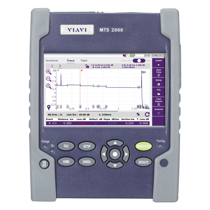 VIAVI MTS-2000 4146 QUAD OTDR - Comprehensive Testing for Single and ...