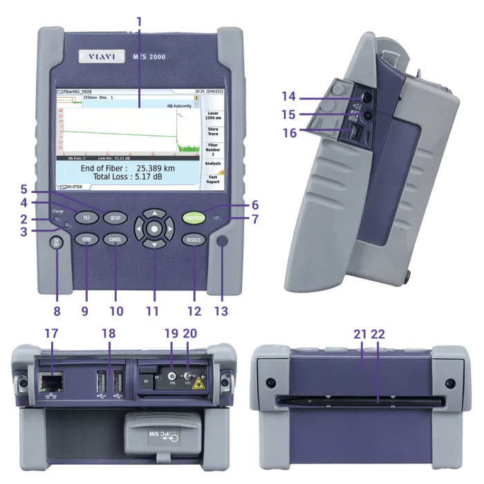 VIAVI MTS-2000 4146 QUAD OTDR - Comprehensive Testing for Single and ...