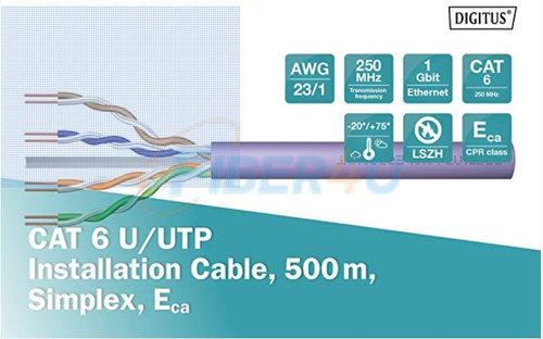 CAT6 Kablo U-UTP Bakır Dahili Digitus | Özel Proje Fiyatı